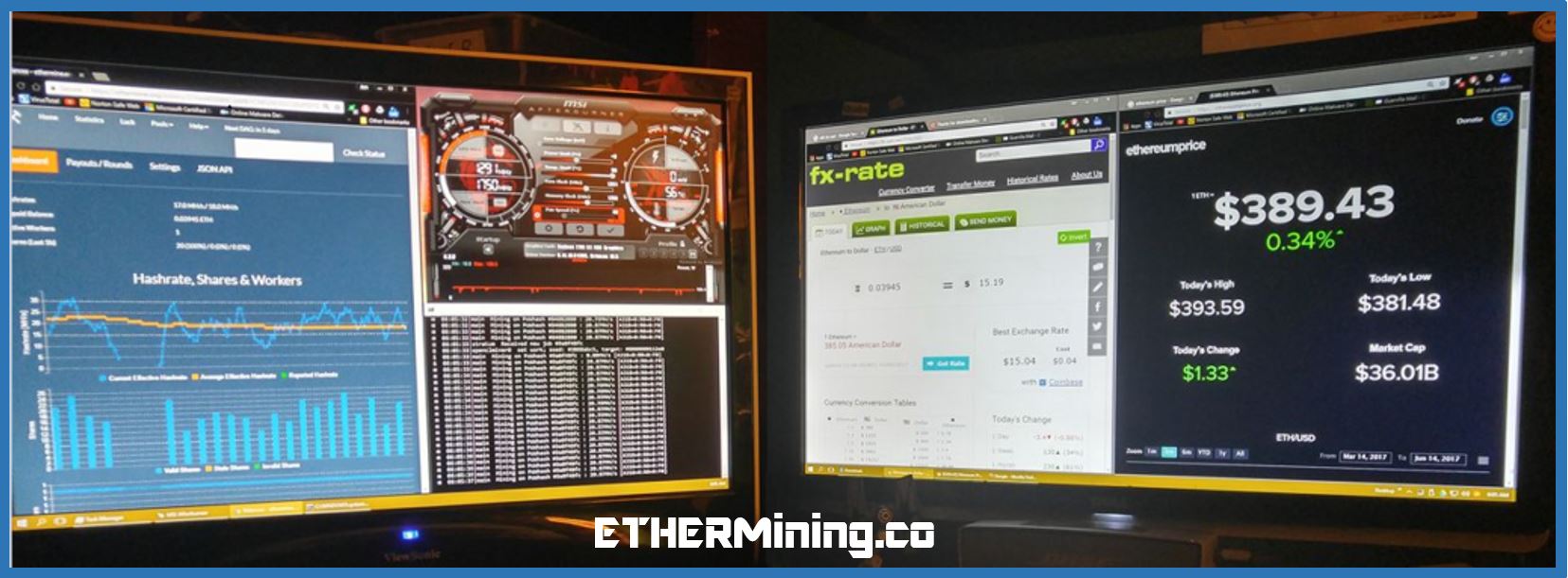 ETHER Mining Company – Experts in Ethereum Cryptocurrency Mining & Blockchain Technology ...
